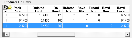 Closing Purchase Orders with Backordered Items
