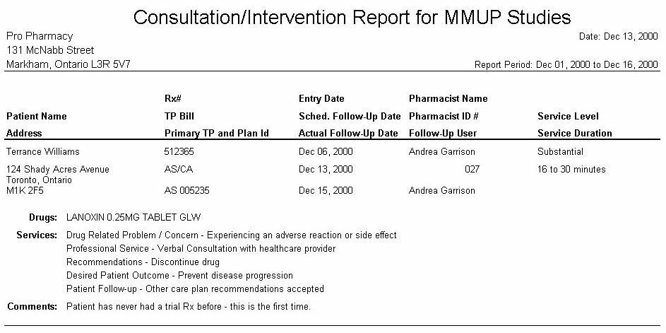Consultation or Intervention for MMUP Studies Report