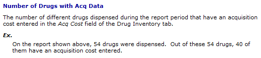 Drug Movement Report
