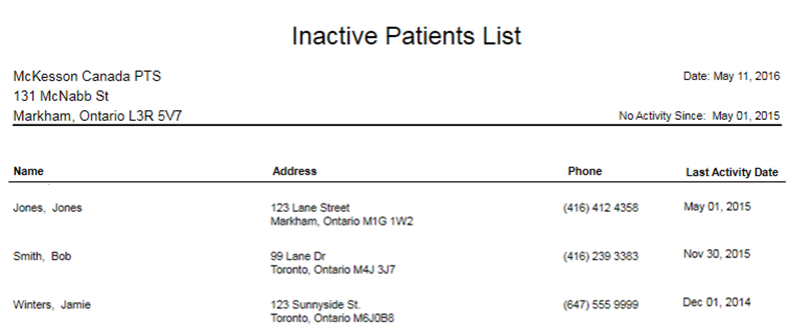 Inactive Patients List Report